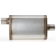 JEGS 30260 Satin SS Oval Muffler 2 1/4 in. Offset / Centered ...