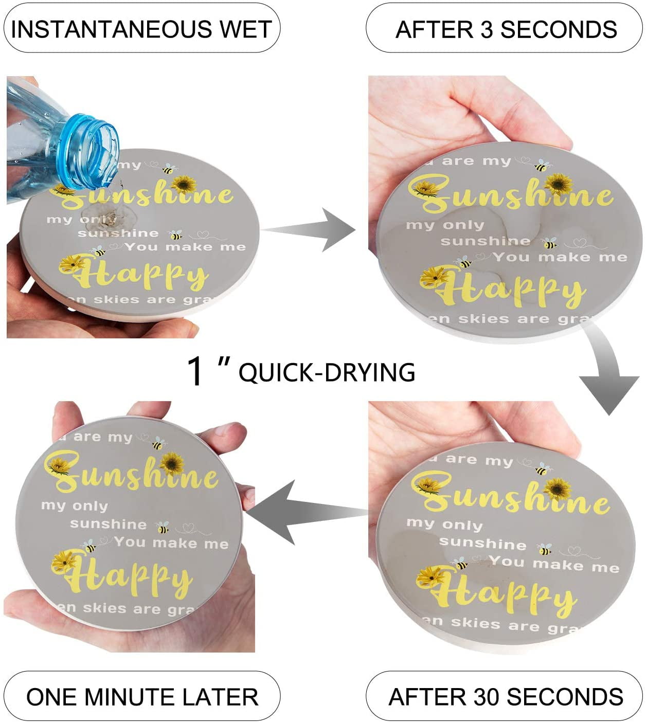 ZHANZZK Sunflowers You Are My Sunshine Set of 4 Round Coaster for ...