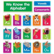 Scholastic Teaching Solutions Active Listening Bulletin Board Set ...