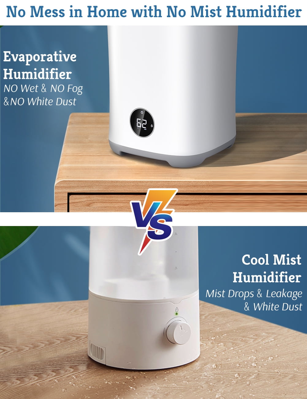 Buy Evaporative Humidifier for Bedroom, Mist-Free Top Fill Quiet ...