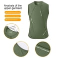 WIZUTIZ Men's Athletic Tank Top Sleeveless Quick Dry Gym Workout Tee ...