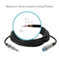 Pyle Professional 30ft Mic Cord - 1/4'' Male to XLR Female Microphone ...