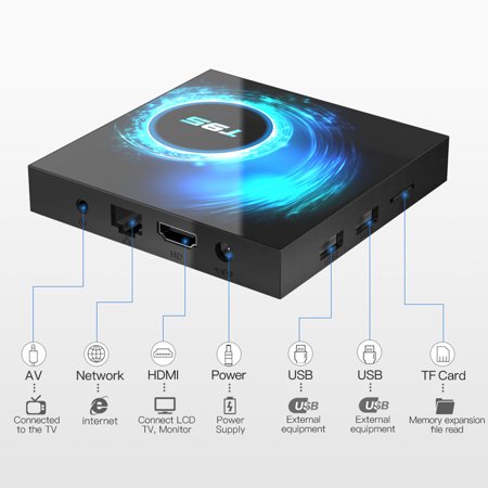 USB 2.0 Wireless Wifi Television Box ;Wireless Wifi Television Box ...