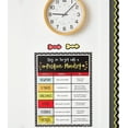 Aim High Positive Mindset Chart (Wallchart) - Walmart.com