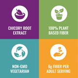 Fiber Advance Plant Based Prebiotic Fiber Supplement Gummies, Natural ...