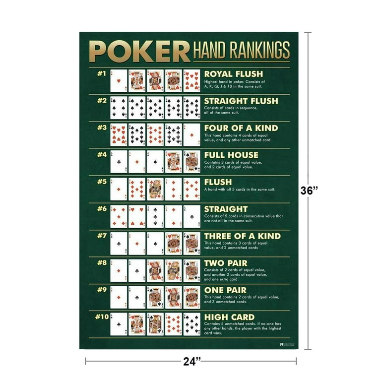 Poker How To Win | ppgbbe.intranet.biologia.ufrj.br