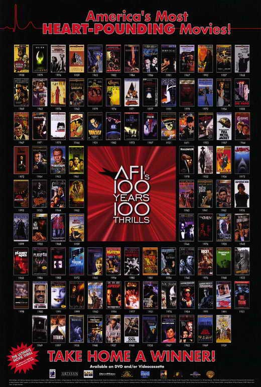 AFI - 100 Years of Thrills - movie POSTER (Style A) (27" x 40") (2001 ...