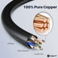 GearIT Pre-Terminated Cat 6 Ethernet Cables for Home & Office Network ...