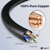 GearIT Pre-Terminated Cat 6 Ethernet Cables for Home & Office Network ...