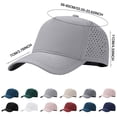 Classic Five-Panel Baseball Cap, Water-Repellent Sun Hat for Outdoor ...