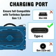 LINYAN-14V Speaker Charger Compatible with TurtleBox GEN 1 Outdoor ...