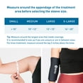 BodyMed 360° Hot & Cold Sleeve for Knee, Elbow, Ankle, Wrist Discomfort ...