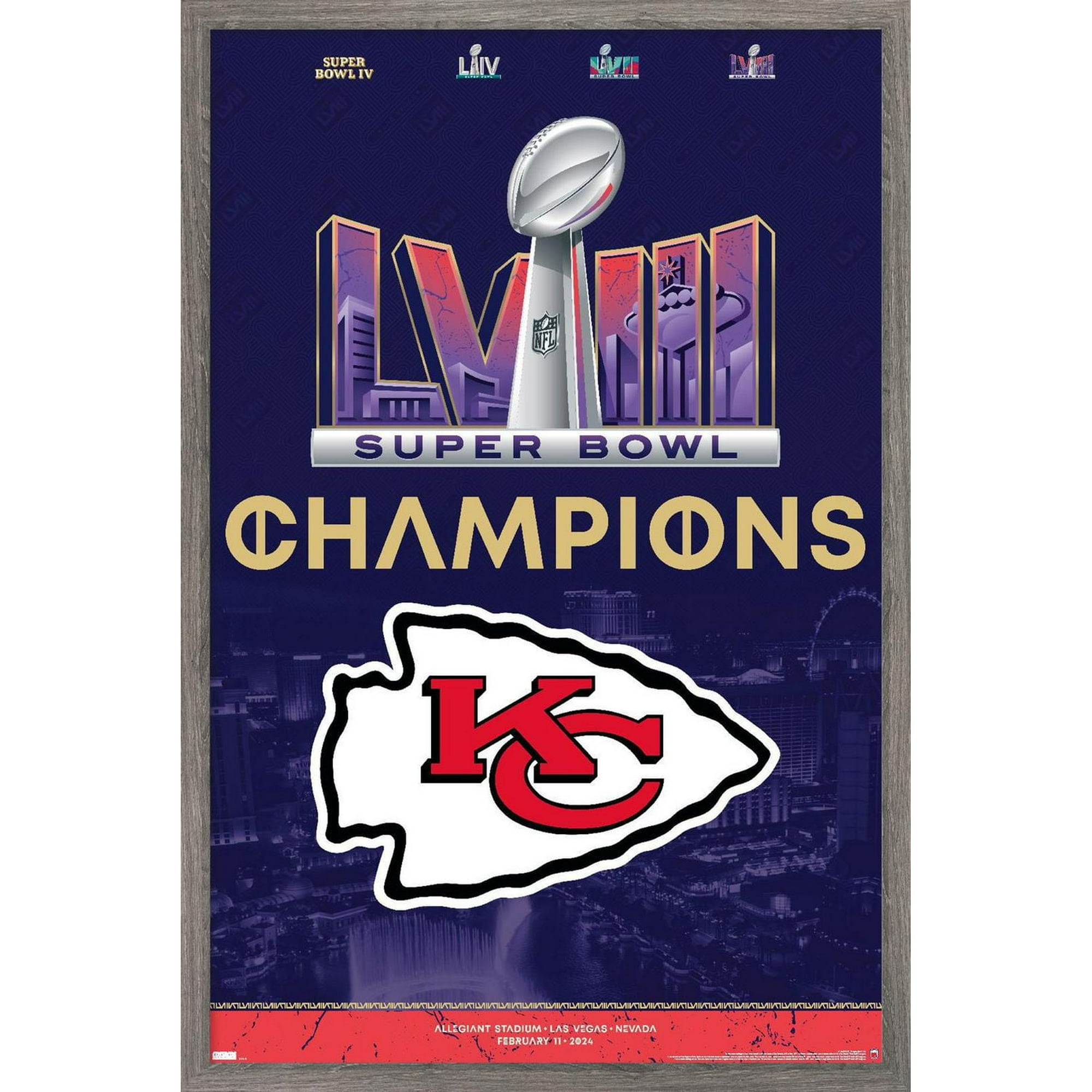 Click here for Trends International Nfl Kansas City Chiefs - Supe... prices