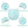 LittleForBig Washable Reusable Waterproof Adult Plastic Pants Pull Up ...