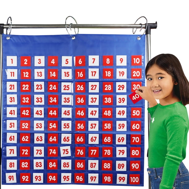 Calendario meteorológico con bolsa para colgar tarjetas, conocer fecha ...