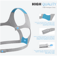 Priority Cpap Supplies Large F20 CPAP Headgear Replacement Straps ...