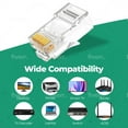 SkyQ Gold Plated Cat6 RJ45 Pass Through Connectors (100 Pcs) for Solid ...