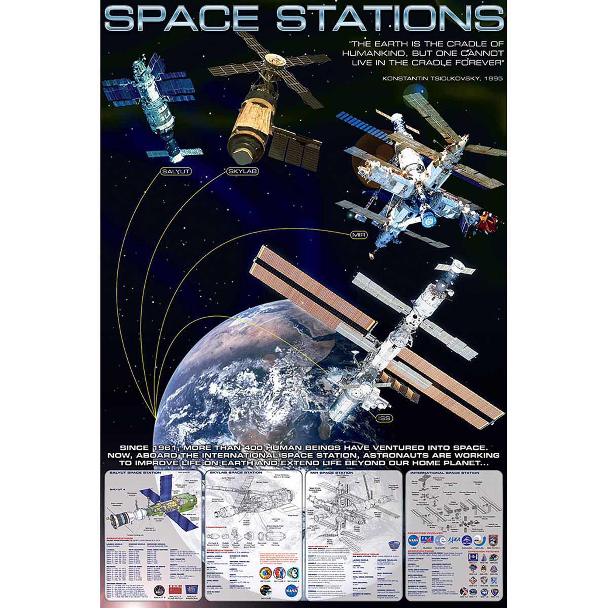 Space Stations Educational Chart - Walmart.com