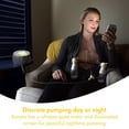 Medela Sonata Smart Hospital Performance Breast Pump with PersonalFit ...
