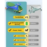 FanttikRide 12V N7 Pro Electric Wiggle Car, 2-in-1 Ride On Toy ...