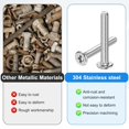 60-Pack Flat Head Machine Screws, M3x20mm 304 Stainless Steel Phillips ...