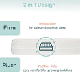 Ergo-Pedic Organic ergoBean Luxe Mini5, Dual-Stage Breathable Crib ...