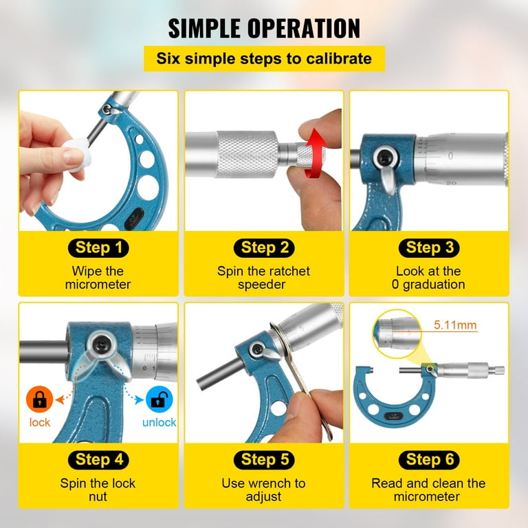 Outside Micrometer Reading