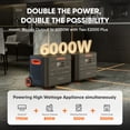 Jackery Portable Power Station Explorer 2000 Plus with AC Charging ...