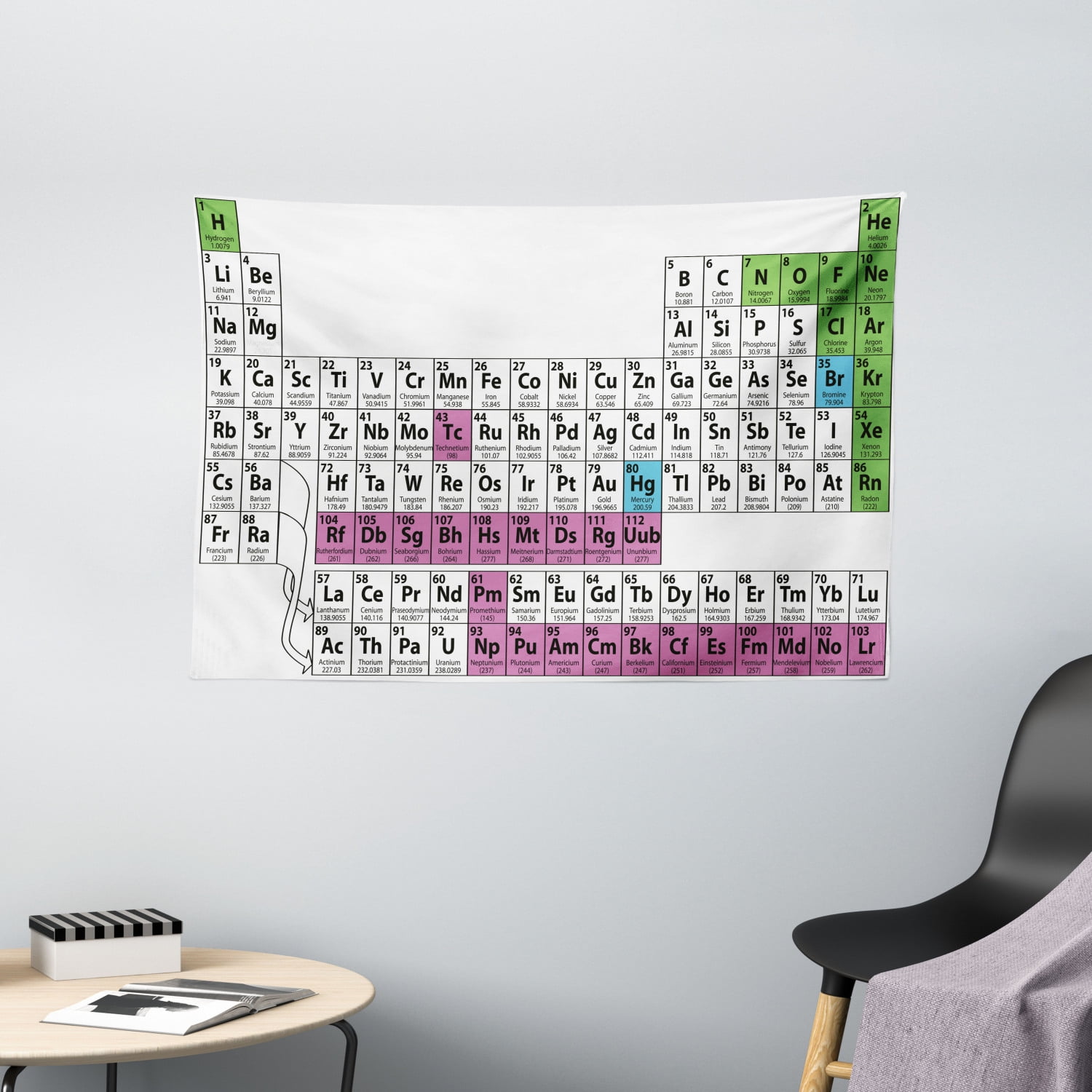 Periodic Table Tapestry, Colorful Chemistry Science Club Print for ...