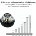 Curaball Hand Exerciser, 2025 New Curaball Hand Balls Torque Ball, Hand ...