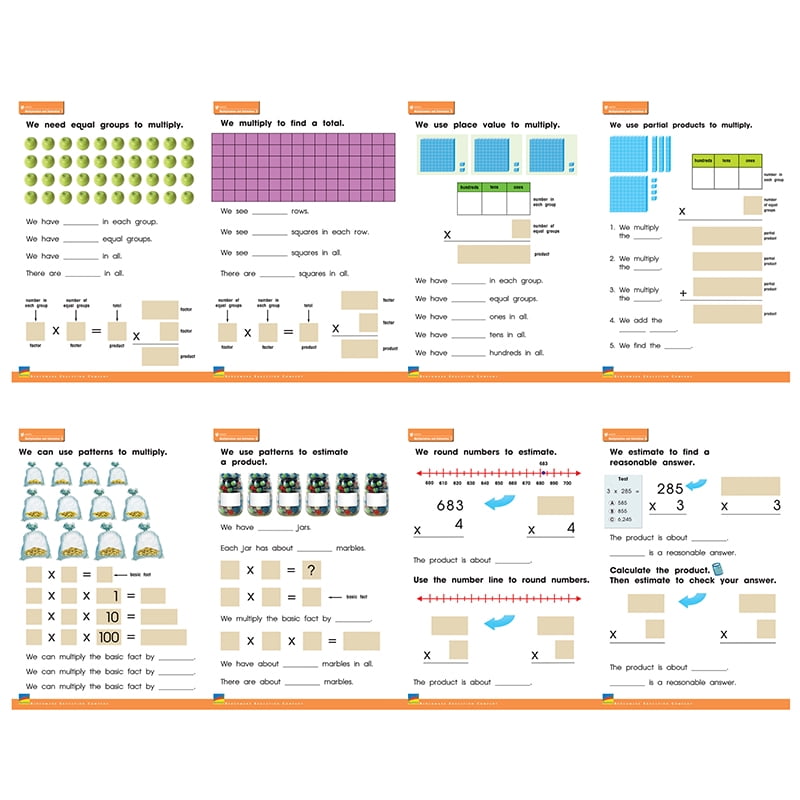 MULTIPLICATION/ESTIMATION POSTERS - Walmart.com