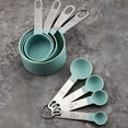 ACDANC 4Pcs Measuring Cups,59-236Ml Plastic Measuring Cup,With Scale ...