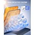 Car Windshield Sunshade Umbrella - Foldable Car Windshield Sun Shade ...