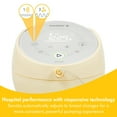 Medela Sonata Smart Hospital Performance Breast Pump with PersonalFit ...