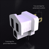 2 Prong to 3 Prong Adapter, 2 Pack, Turn Any 2 Prong Outlet into A 3 ...