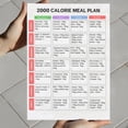 2000 Calorie Meal Plan Poster 7-Day Meal Plan Poster Daily Split Menu ...
