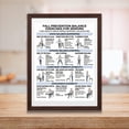 Fall Prevention Poster, Elderly Balance Exercise Poster, Elderly ...