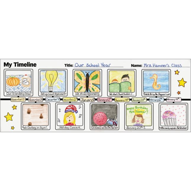 Personal Timeline For Kids