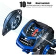 Goture Baitcasting Reel,/Carbon Fiber Drag 22LB/18LB 7.1:1/6.3:1 Gear ...