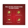 Excedrin Migraine Tablets, 300 Ct - Walmart.com