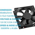 Pano-Mounts 80mm Moisture-Proof High Airflow 12V DC Computer Cooling ...