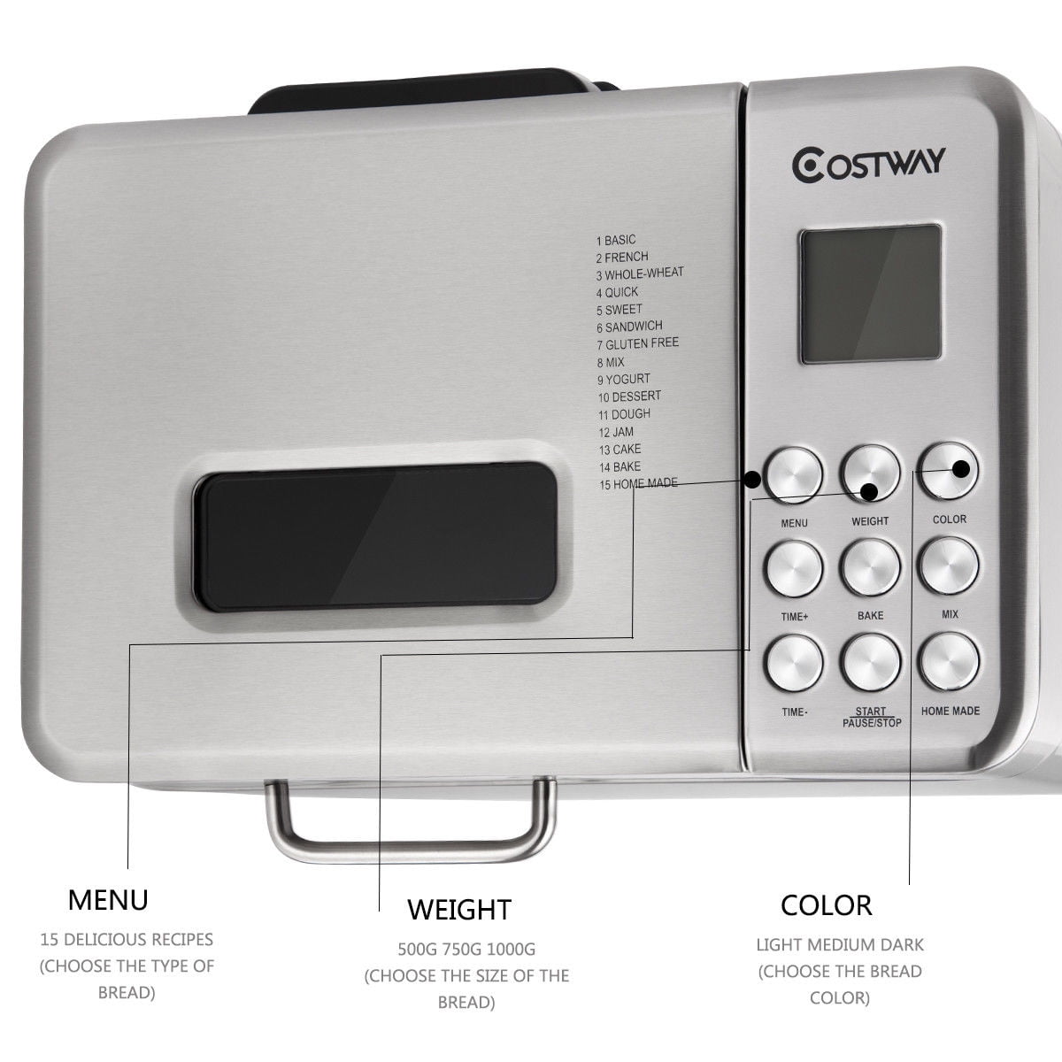 Automatic flat bread maker - atomicllka