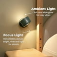 Glowright Lights, Glow Right Lights, Smart+ Halo Lux, Glowright Indoor ...