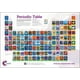 Rsc Periodic Table Wallchart, 2a0 (Other) - Walmart.com