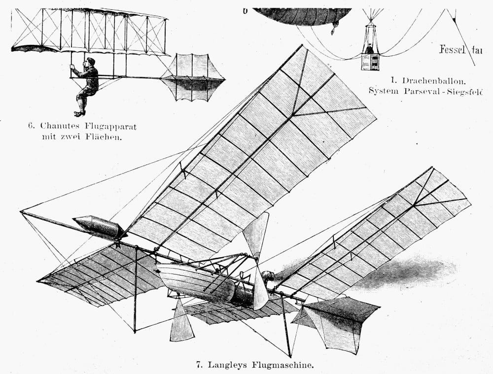 Langleys Flying Machine None Of Samuel Pierpont Langleys Flying Machines Of The Late 1890s