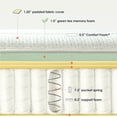 Mellow Rena 12in Green Tea Memory Foam Pocket Spring Full Mattress ...
