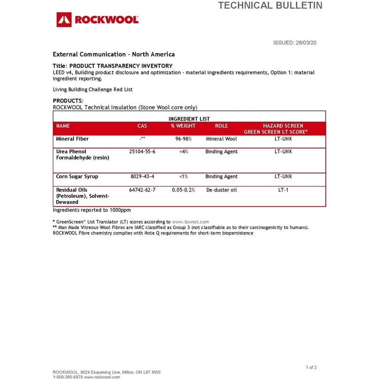 Technical Data Sheet: Complete Solution For Insulations PDF, 57% OFF