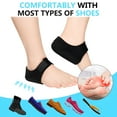XIRQI Heel Protectors,Gel Heel Cups,Heel Cushion Support for Plantar ...