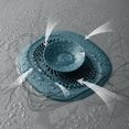 2Pcs Bathroom Hair Catcher Stopper Shower Floor Drain Cover Filter ...