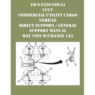 U.S. Army Fitness Training Handbook FM 21-20: Official U.S. Army ...